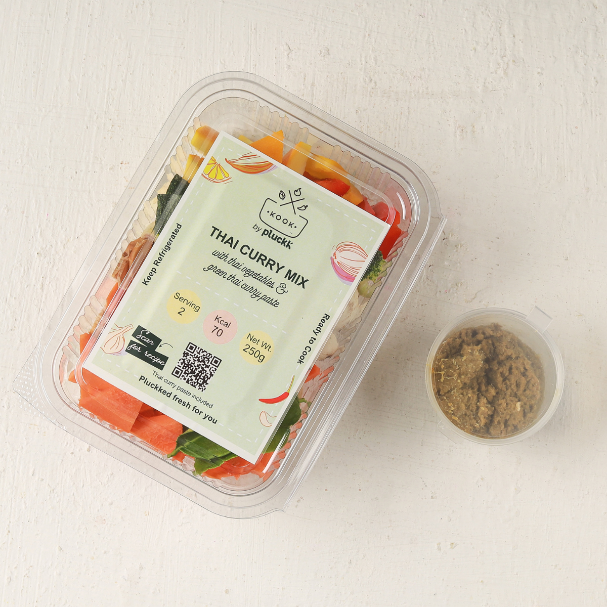 Meal Kits: Order Meal Kits Online Without any Hassle | Pluckk